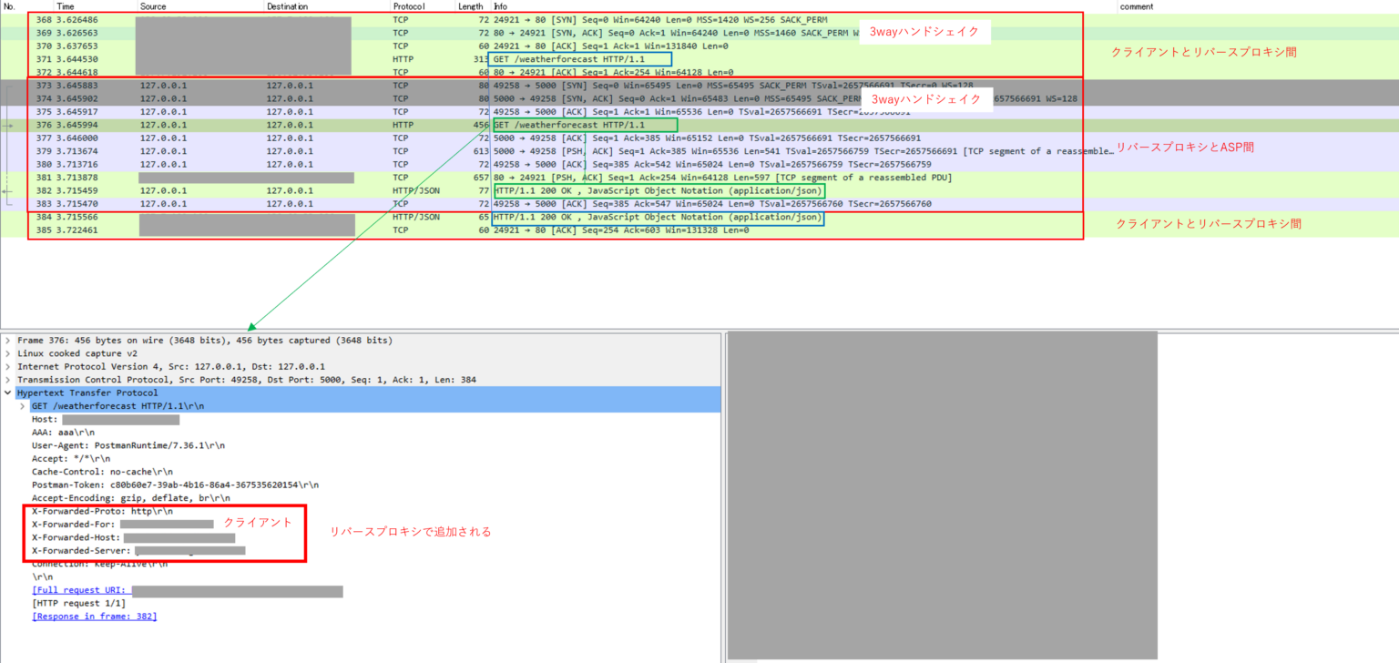 ASP.NET Core Web APIを公開する（Ubuntu+Apache環境） | ysk-hacklog